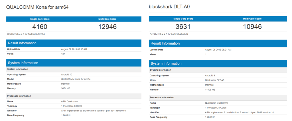 Qualcomm Snapdragon 875 SoC Will Re-Establish TSMC 5nm Process