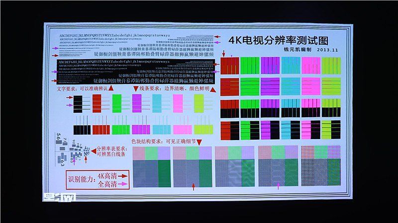 Wemax One Pro fmws02c Review | Projection Tests | Pros, Cons