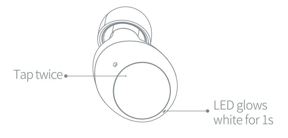 Haylou T16 ANC Manual | Step-by-step, In-depth Guide 2024
