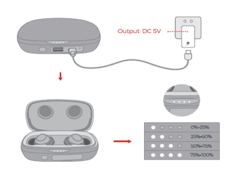 Mpow M30 Plus Manual | Pairing & Charging Instructions 2024