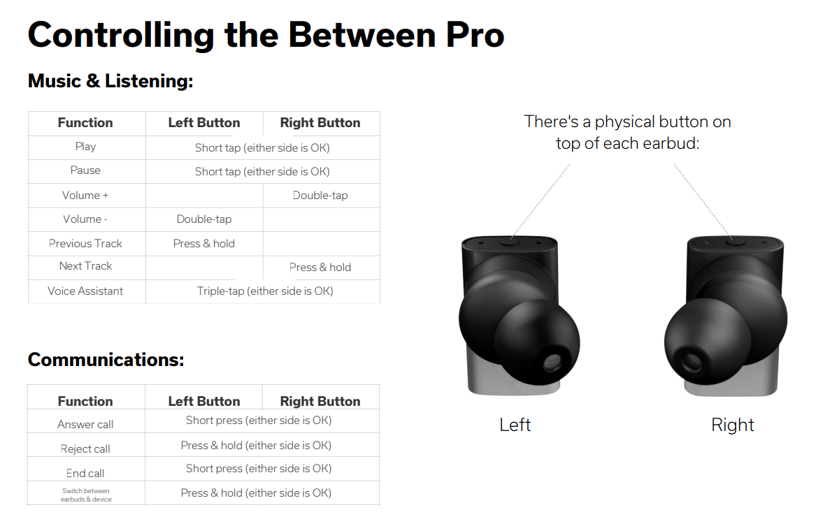 Status Between Pro Manual | Step-by-step Guide
