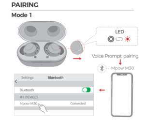Mpow M30 Manual | Step-by-step Pairing Guide
