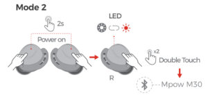 Mpow M30 Manual | Step-by-step Pairing Guide