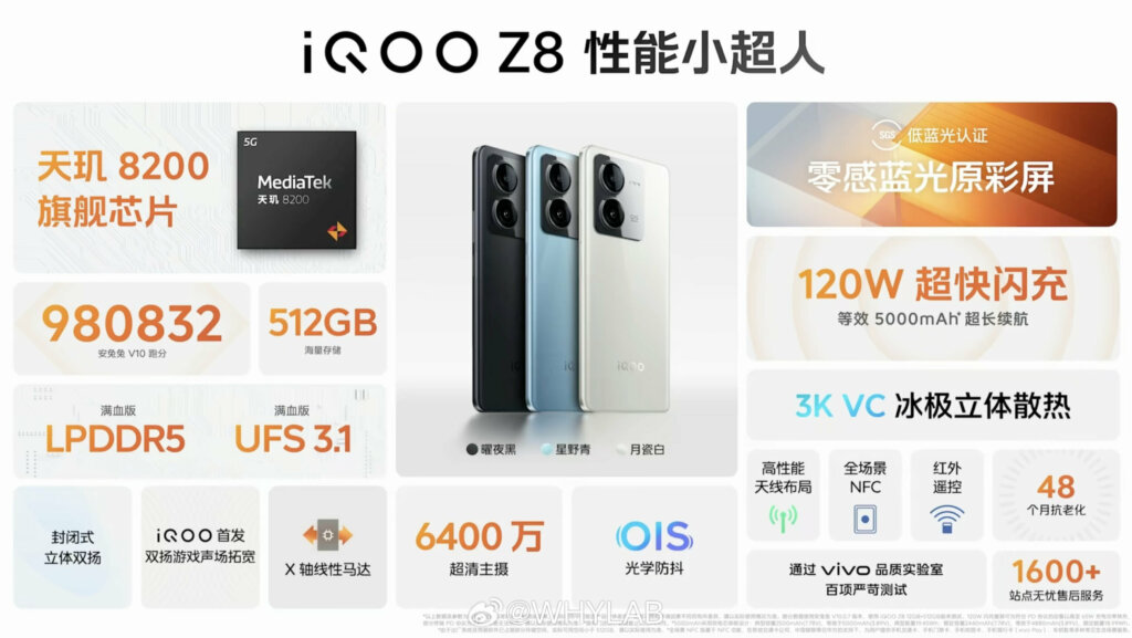 iQOO Z8 Debuts with Mediatek Dimensity 8200 chipset