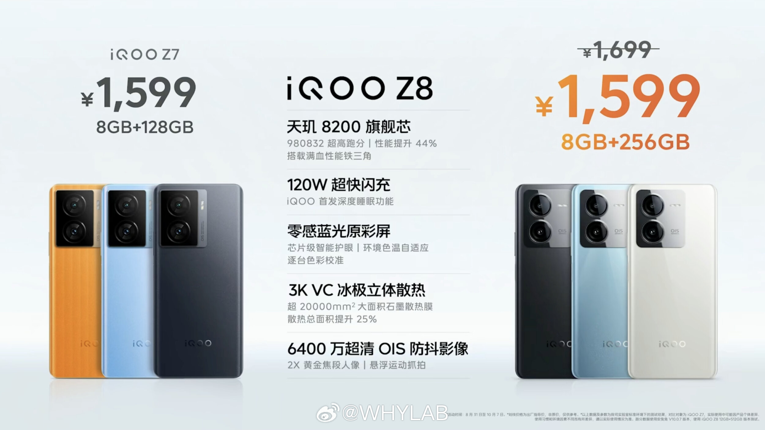 iQOO Z8 Debuts with Mediatek Dimensity 8200 chipset