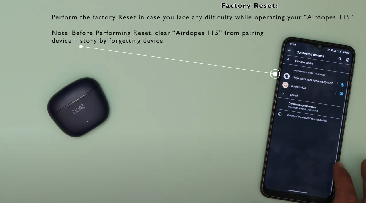 boAt Airdopes 115 Manual | Step-by-step Earbuds Guide