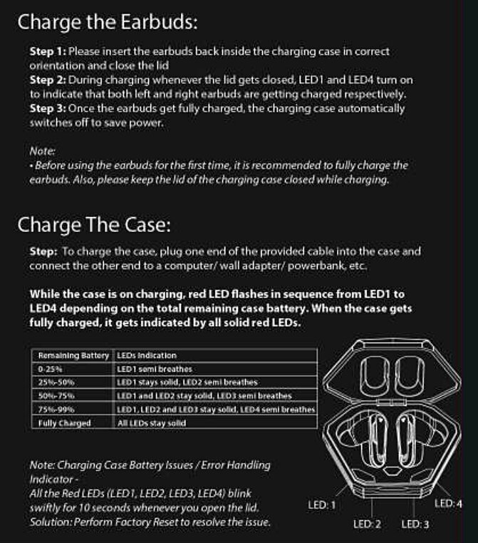 boAt Airdopes 191G Manual | How To Use The Earbuds?