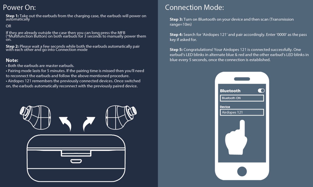 boAt Airdopes 121 v2 Manual | How Can You Use Them?