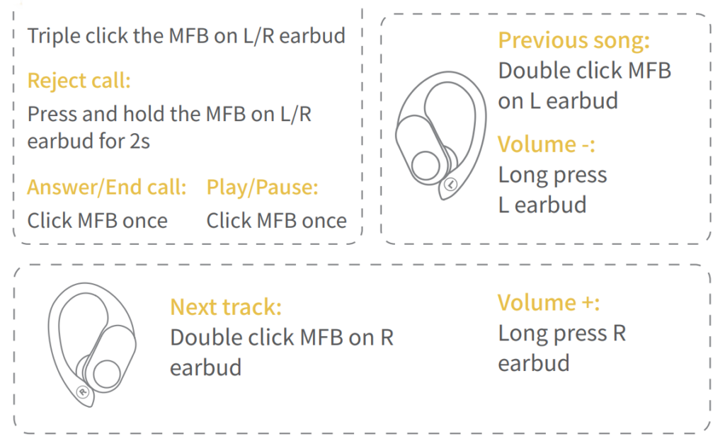 GOLREX T59 Manual | Pairing & Charging Guide