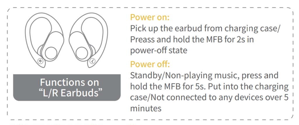 GOLREX T59 Manual | Pairing & Charging Guide