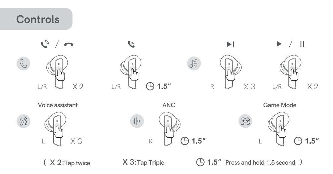 QCY MeloBuds ANC Manual | Pairing & Troubleshooting