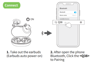 Rulefiss Q38 Manual | All You Need To Know