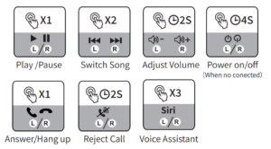 Rulefiss Q38 Manual | All You Need To Know