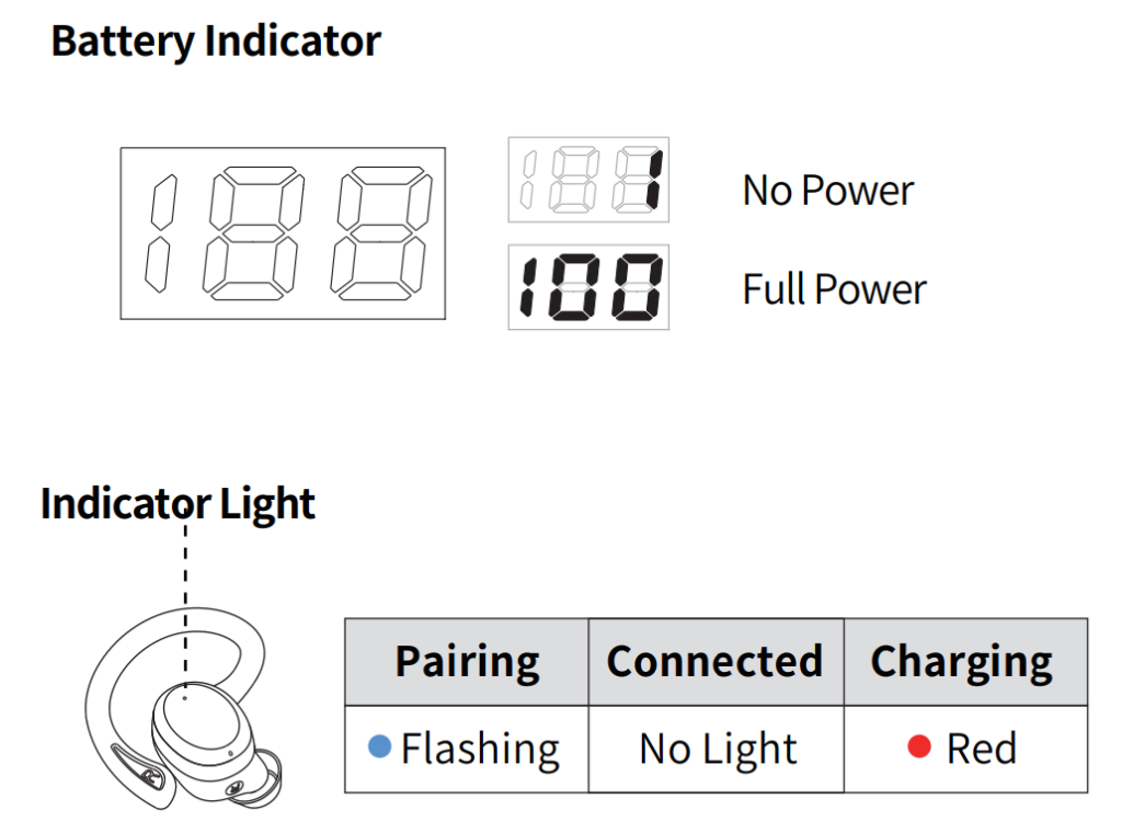 Rulefiss Q38 Manual | All You Need To Know