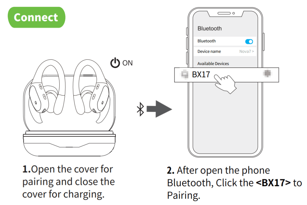 TWS BX17 Manual | How Can You Use These Earbuds?