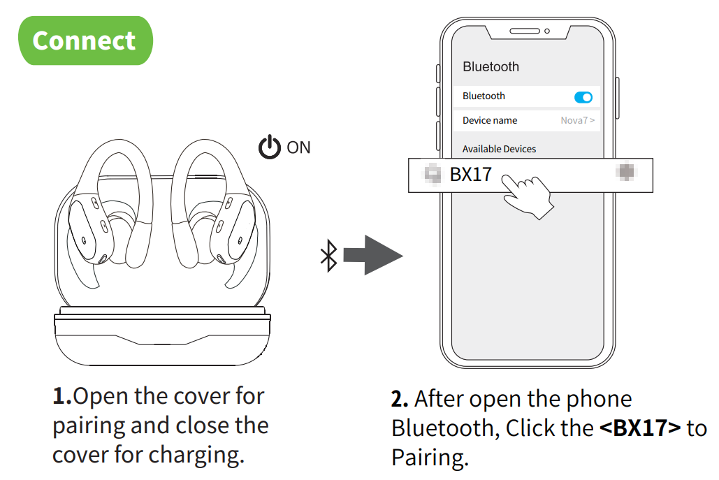 TWS BX17 Manual | How Can You Use These Earbuds?