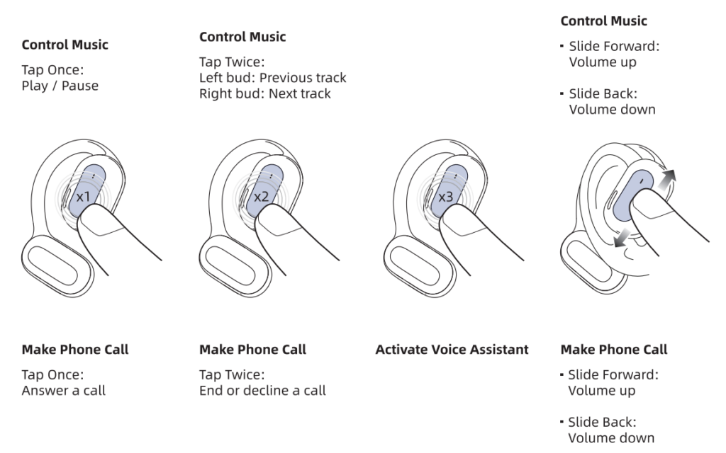 Oladance OWS 2 Manual | Everything You Need To Know