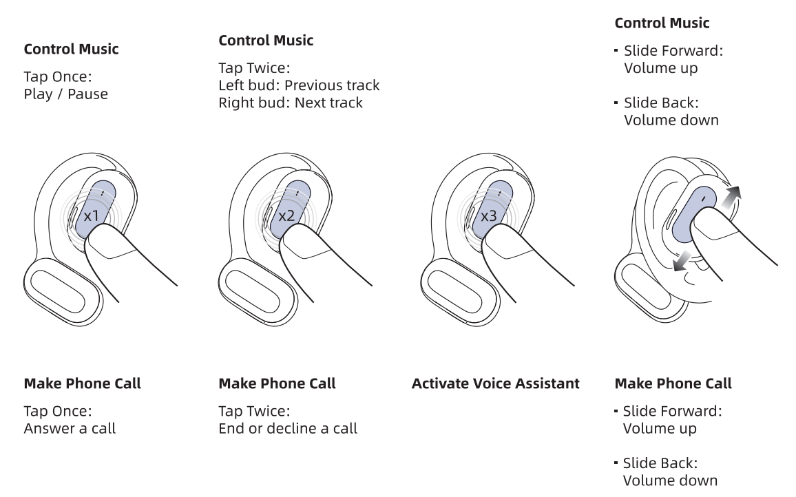 Oladance OWS 2 Manual | Everything You Need To Know