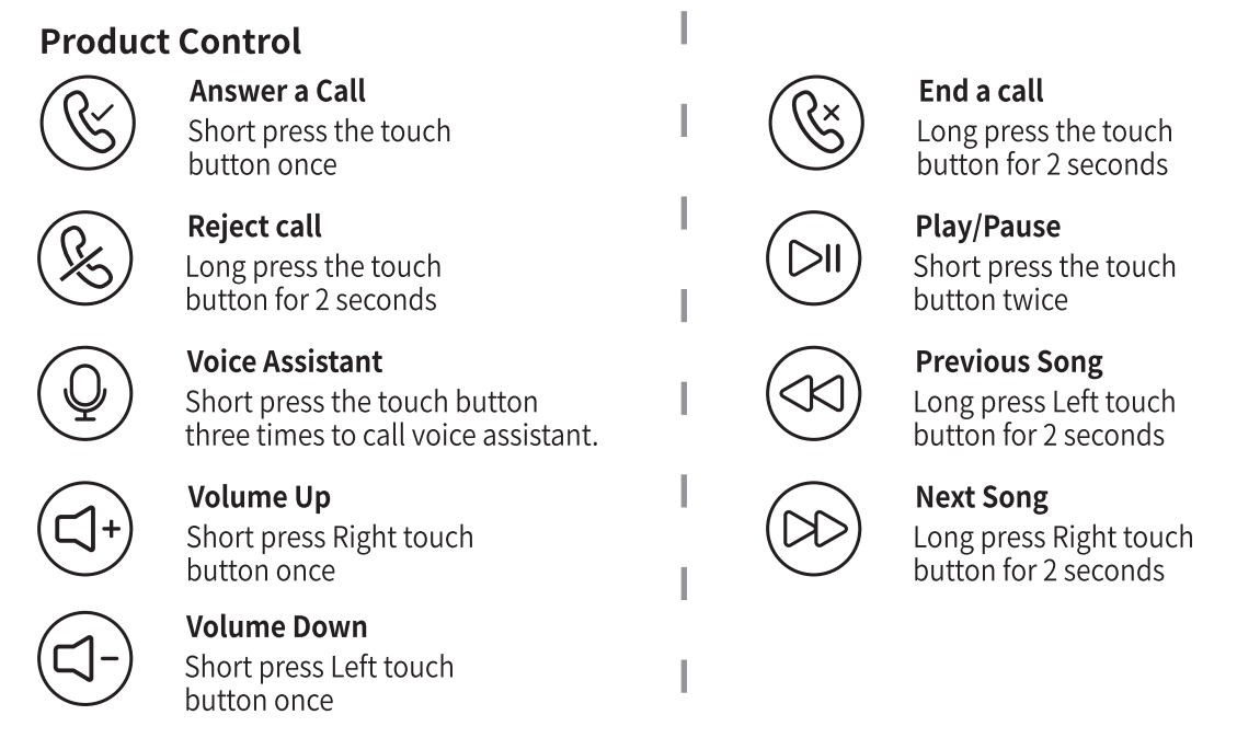 PSIER SP05 Manual | Pairing & Charging Guide