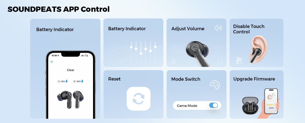 SoundPEATS Clear Manual | How Can You Use Them?