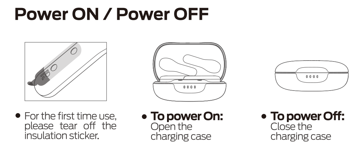 Tribit FlyBuds C2 Manual | Step-by-step, In-depth Guide