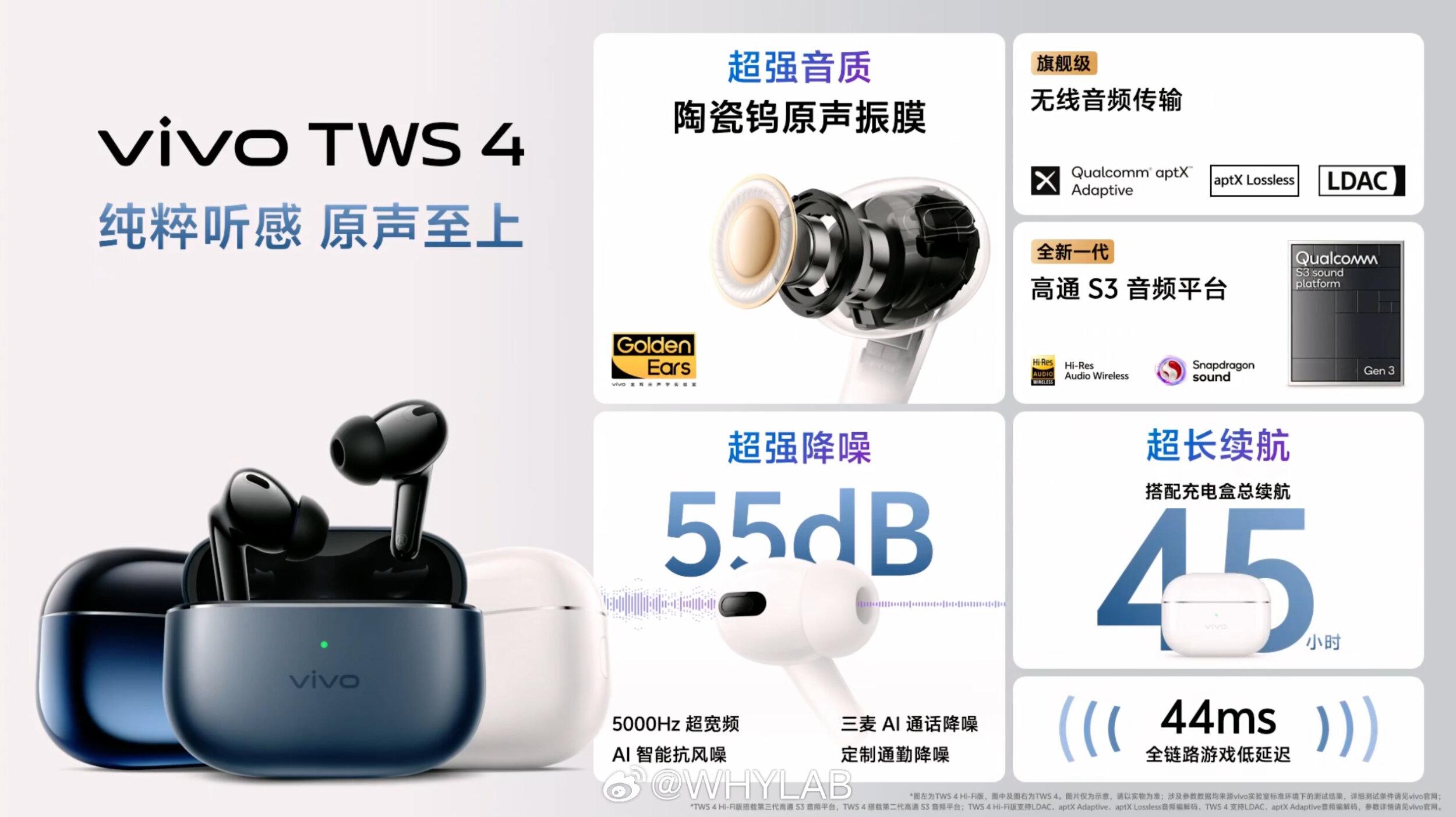 Vivo TWS 4 debuts with 55dB 5000Hz deep sea noise reduction