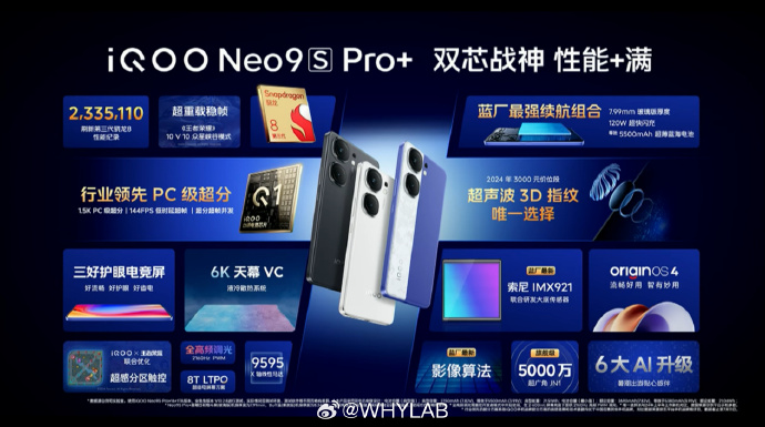 iQOO Neo 9S Pro+ debuts with Snapdragon 8 Gen 3 Chipset
